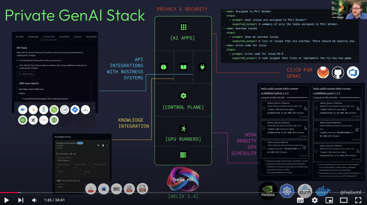 Success Story: Running GenAI on Supercomputers thanks to interLink ...